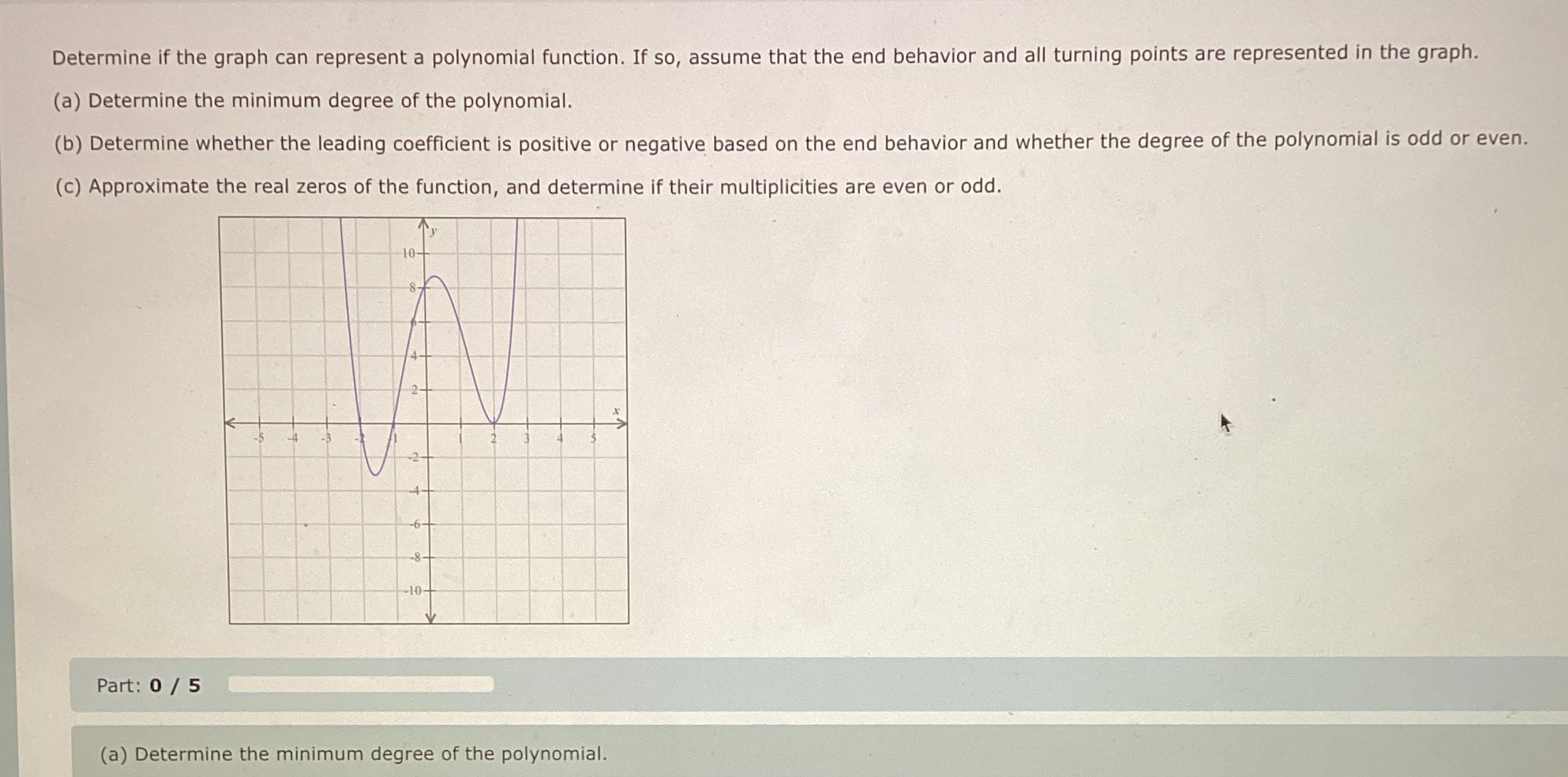 Solved Determine if the graph can represent a polynomial | Chegg.com