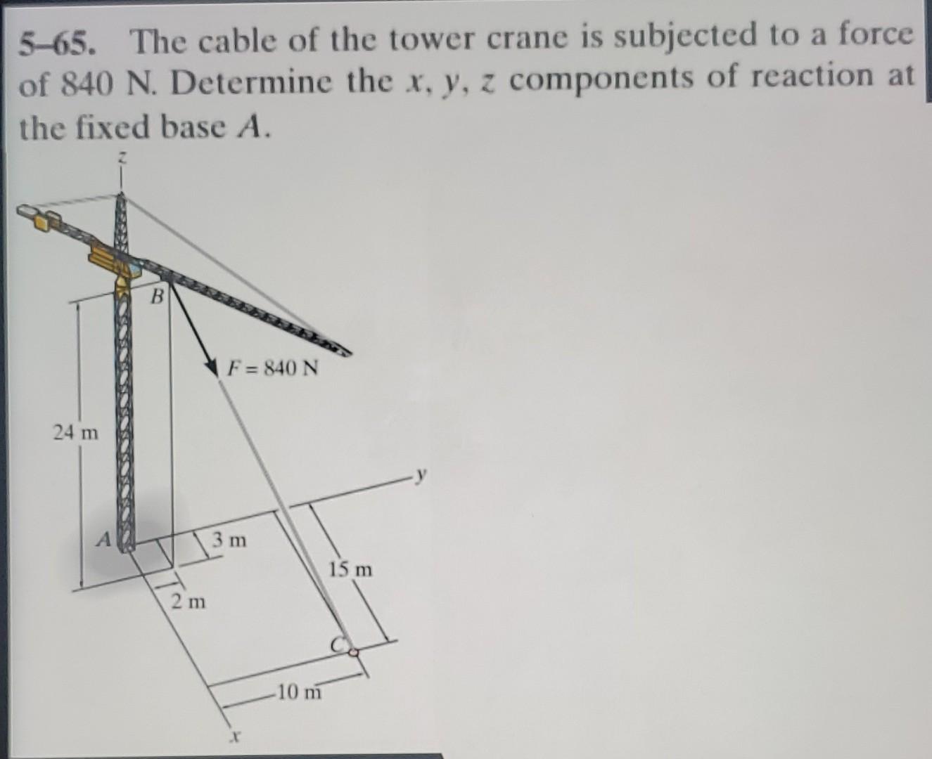 Solved 5-65. The cable of the tower crane is subjected to a | Chegg.com