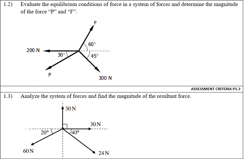 Solved 1.2) ﻿Evaluate the equilibrium conditions of force in | Chegg.com