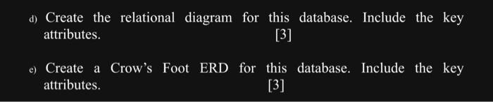 Solved Use the database tables shown to answer Problems (a) | Chegg.com