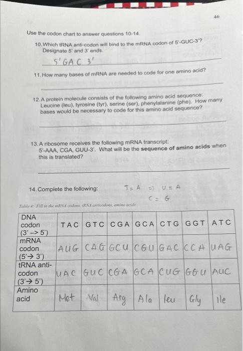 Solved Please help me fill out the blank questions and check | Chegg.com