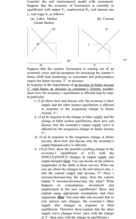 Solved Consider the real intertemporal model with | Chegg.com