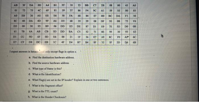 Solved (1) ( 20 points) For each system of linear equations | Chegg.com