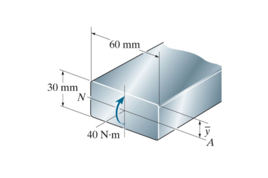 Solved Determine moment of inertia about neutral axis shown | Chegg.com
