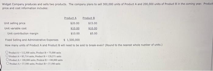 Solved Widget Company produces and sells two products. The | Chegg.com