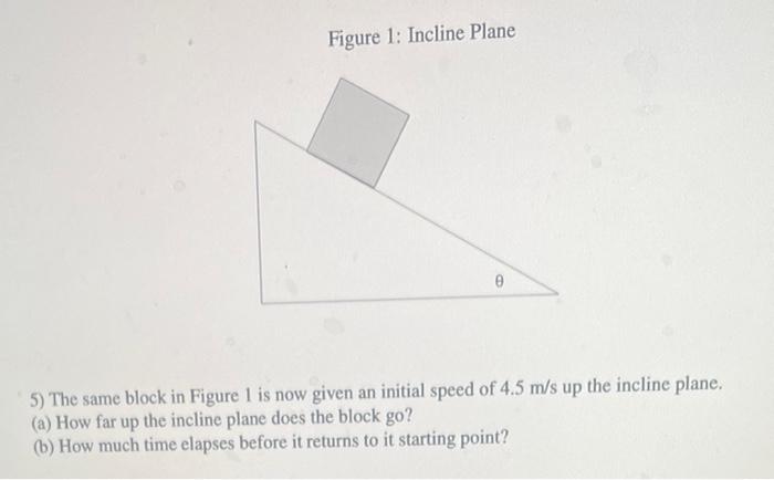 Solved Figure 1: Incline Plane 5) The same block in Figure 1 | Chegg.com