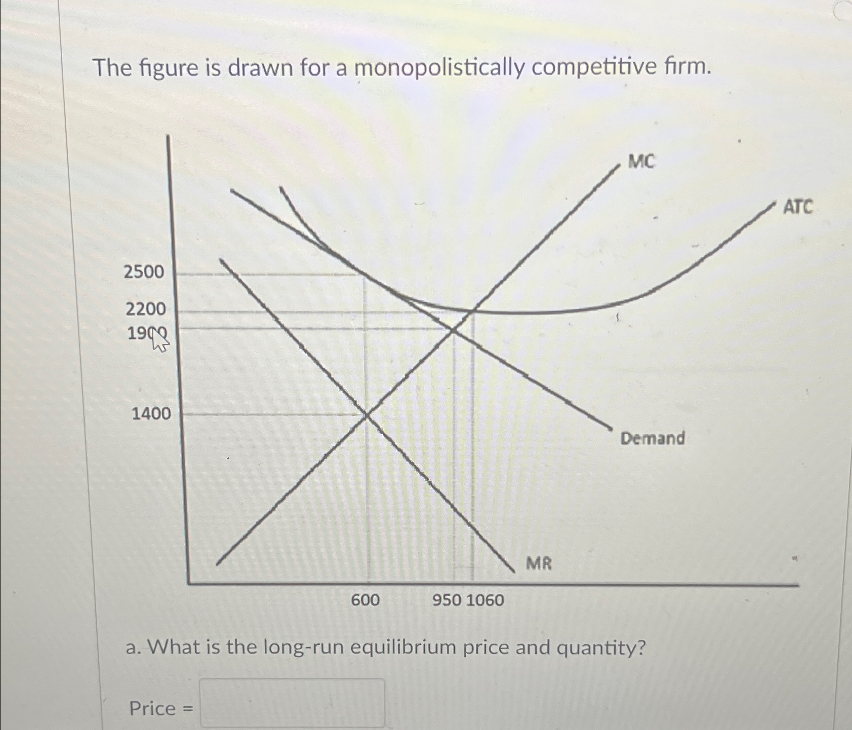 Solved The figure is drawn for a monopolistically | Chegg.com