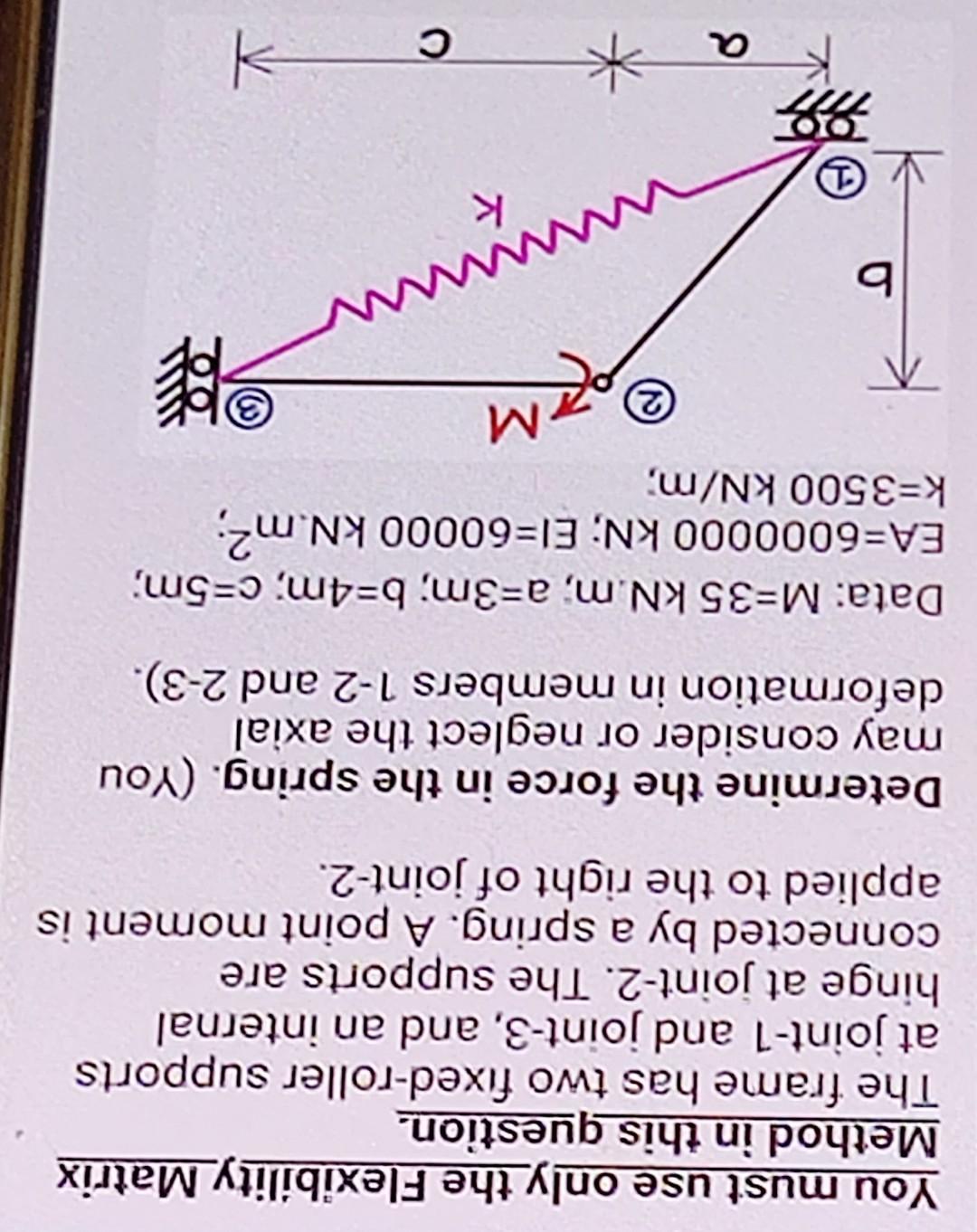 Solved You must use only the Flexibility Matrix Method in | Chegg.com