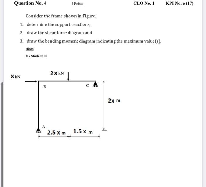 Solved Consider the frame shown in Figure. 1. determine the | Chegg.com