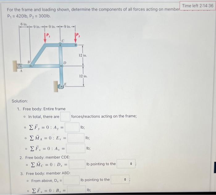 Solved For the frame and loading shown, determine the | Chegg.com