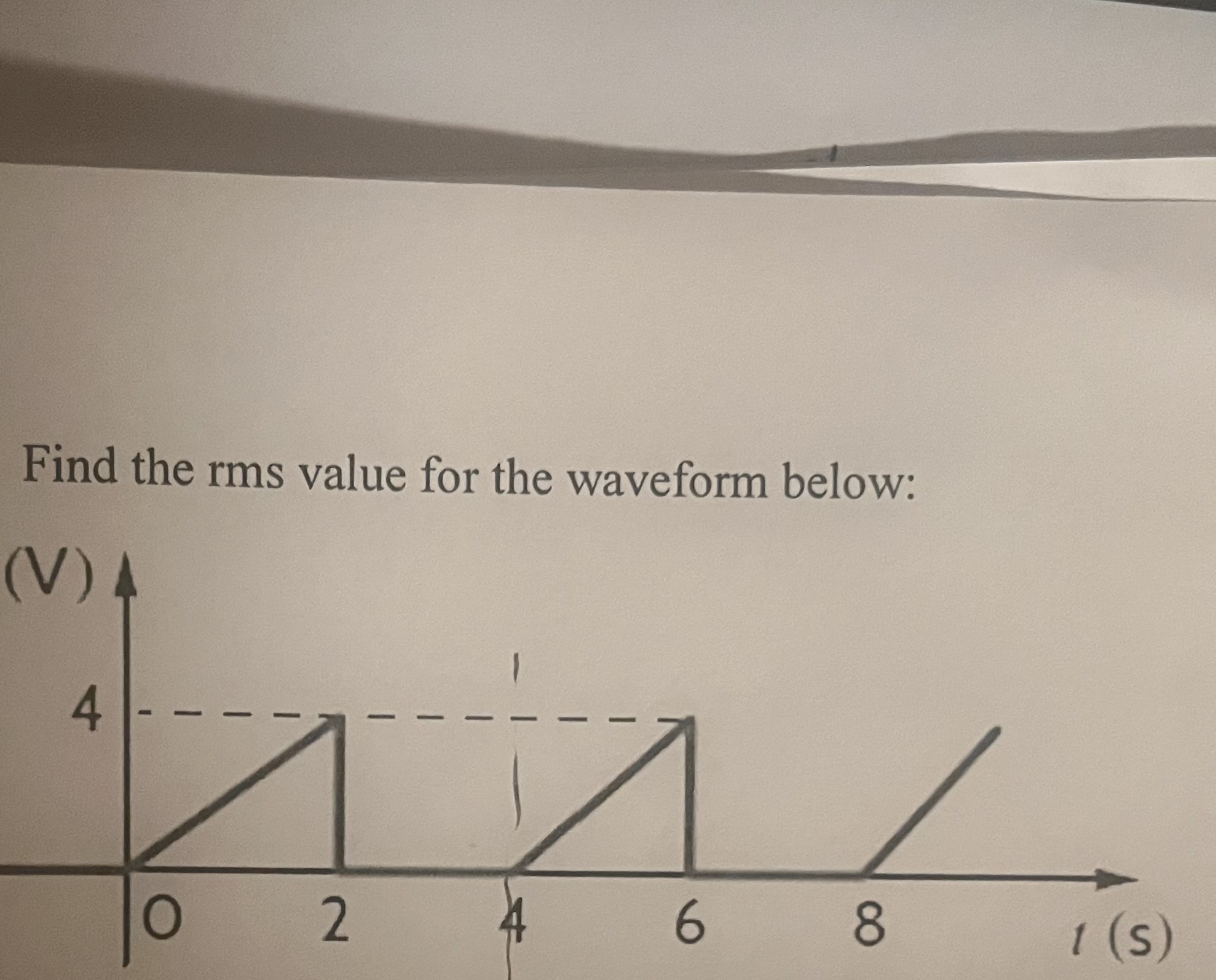 Solved Find the rms value for the waveform below: | Chegg.com