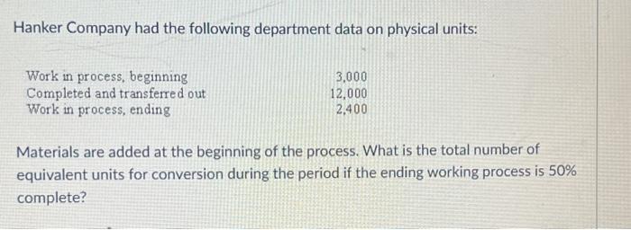 Solved Hanker Company had the following department data on | Chegg.com