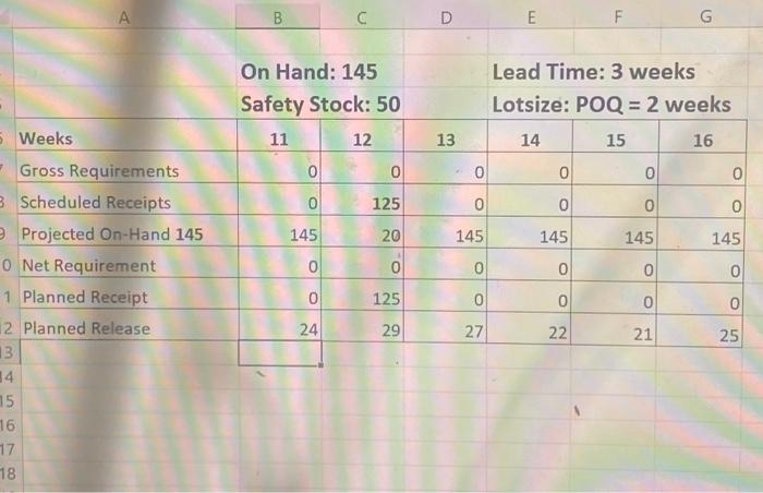 Solved Information for this assignment: A certain product | Chegg.com