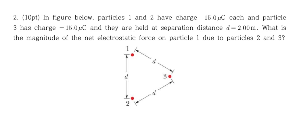 Solved (10pt) ﻿In figure below, particles 1 ﻿and 2 ﻿have | Chegg.com