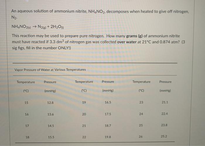 Solved An aqueous solution of ammonium nitrite, NH4NO2, | Chegg.com