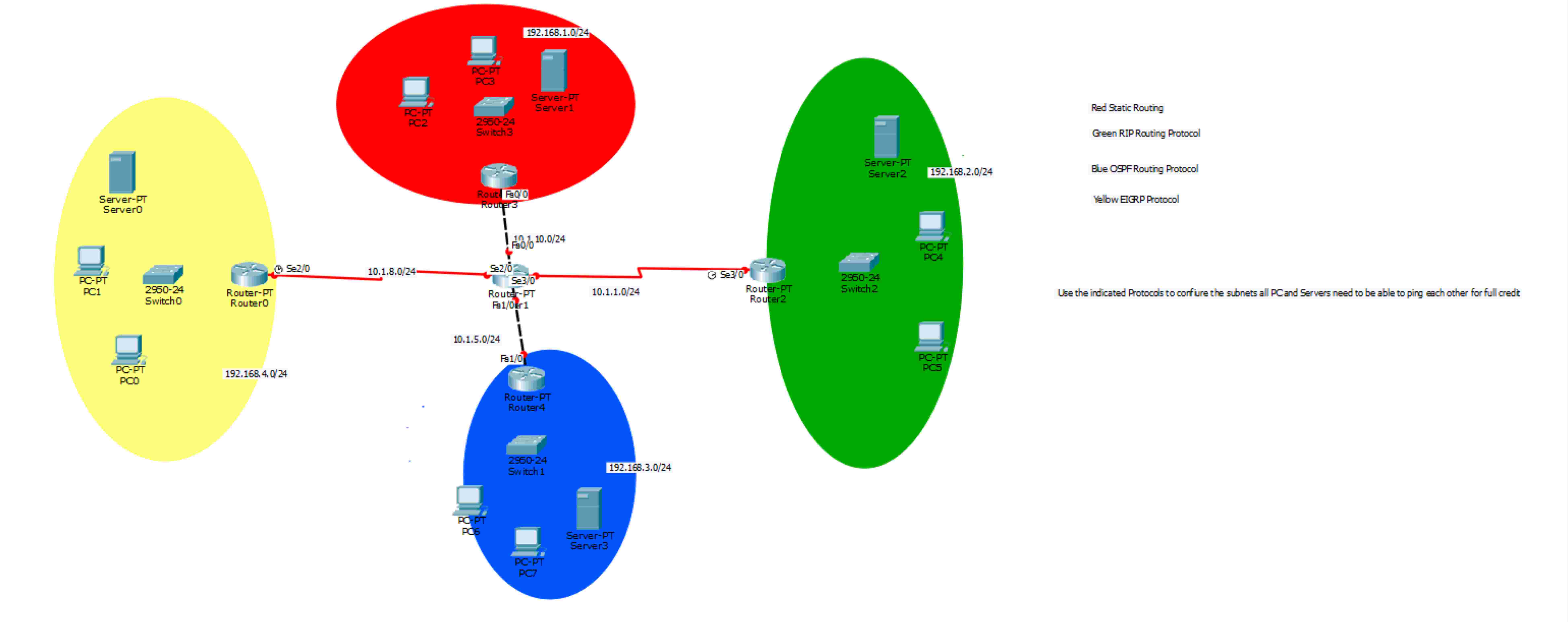 Solved Can you please do it for me and send me step by step | Chegg.com