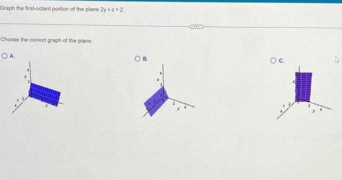 Solved Graph the first-octant portion of the plane 2y + z = | Chegg.com