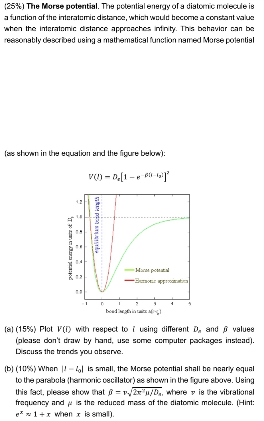 Solved The Morse potential. The potential energy of a | Chegg.com