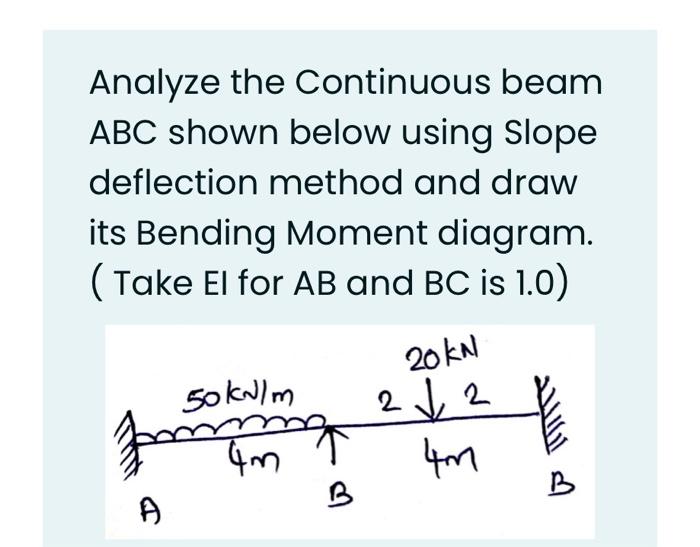 Solved Analyze the Continuous beam ABC shown below using | Chegg.com
