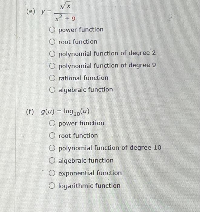 Solved (a) f(x)=x3+4x2 power function root function | Chegg.com