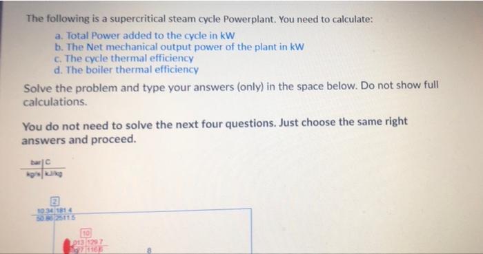 Solved The following is a supercritical steam cycle | Chegg.com