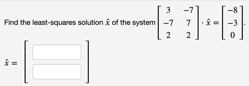 Solved Find the least-squares solution x^ of the system | Chegg.com