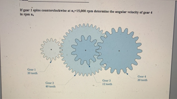 Solved If gear 1 spins counterclockwise at n, 15,000 rpm | Chegg.com