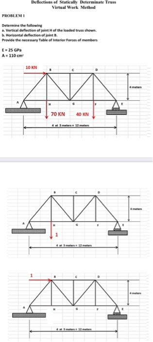 Solved Deflections of Statically Determinate Truss Virtual | Chegg.com