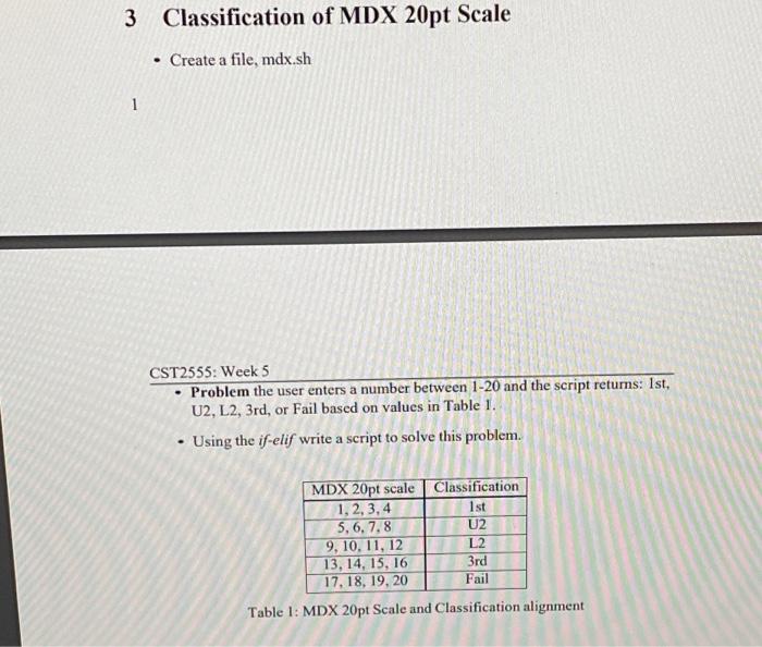 Solved 3 Classification of MDX 20pt Scale - Create a file, | Chegg.com