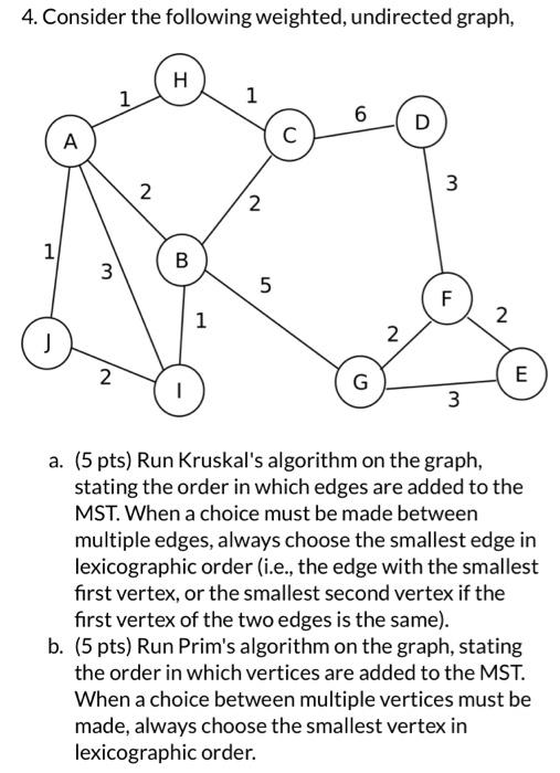 Solved 4. Consider the following weighted, undirected graph, | Chegg.com