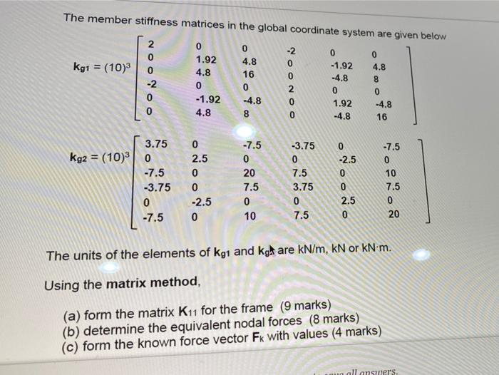 Solved QUESTION 4 (TOTAL 30 MARKS) A statically | Chegg.com