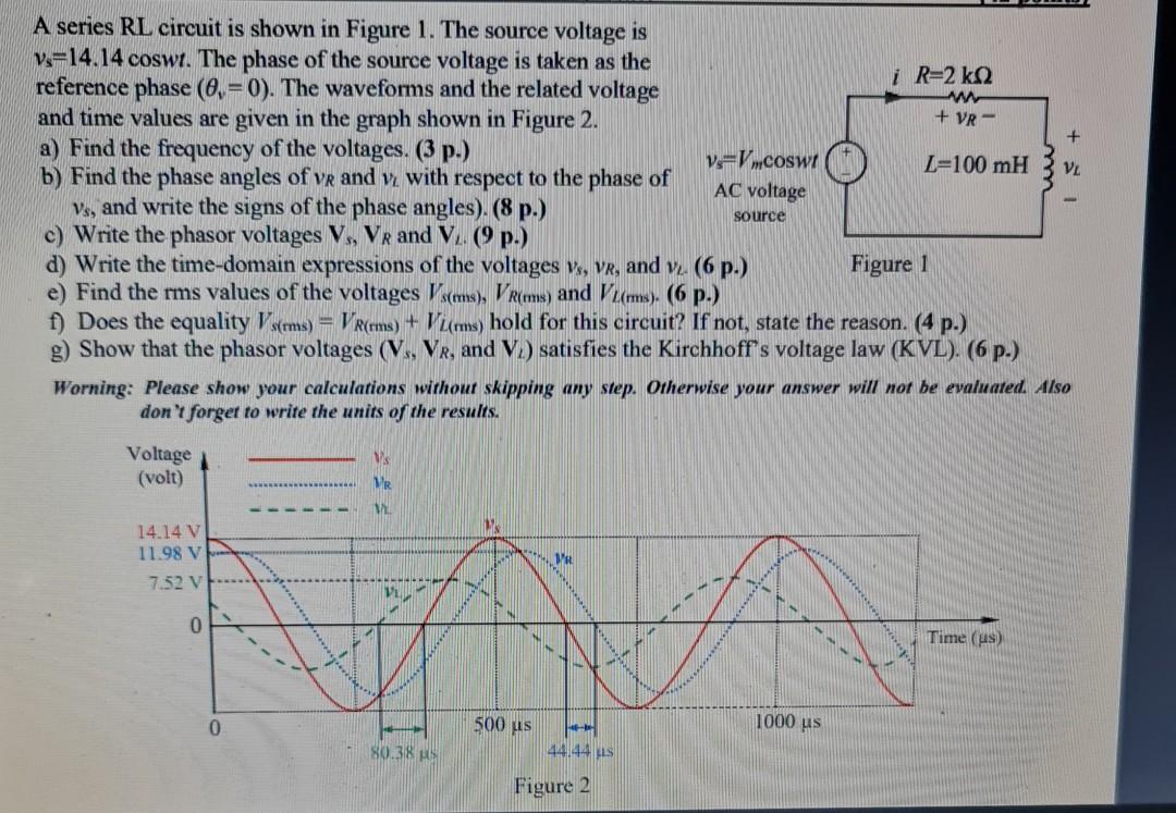 Solved W A series RL circuit is shown in Figure 1. The | Chegg.com