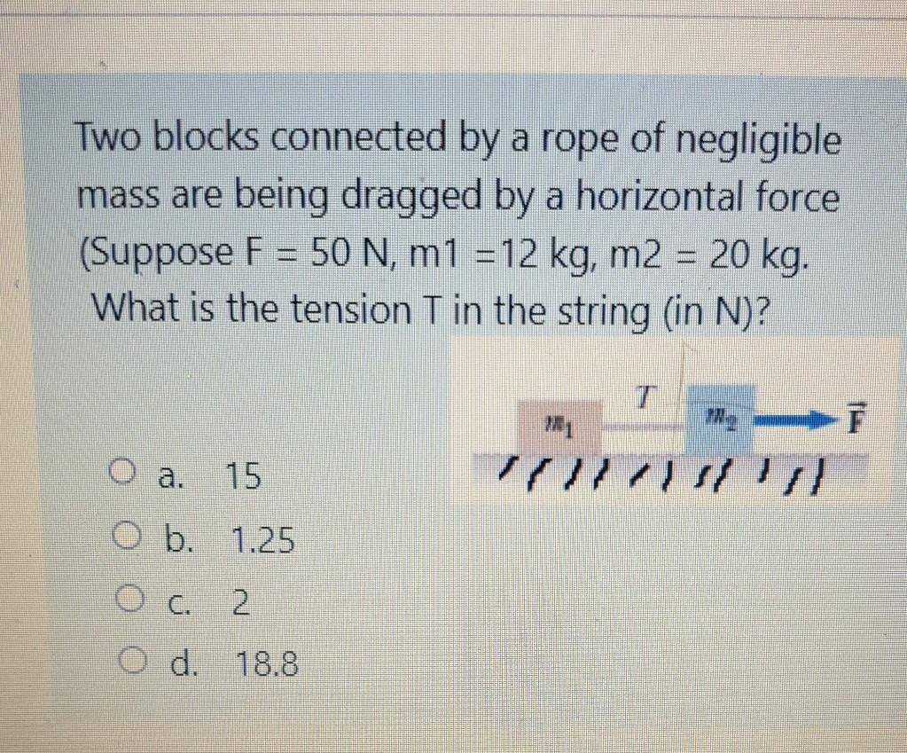 Solved Two blocks connected by a rope of negligible mass are | Chegg.com