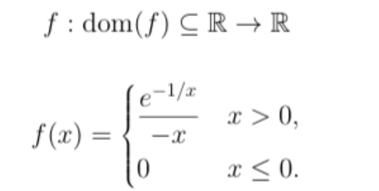 Solved f:dom(f)subeR→Rf(x)={e-1x-x,x>0,0,x≤0. ﻿ determine | Chegg.com