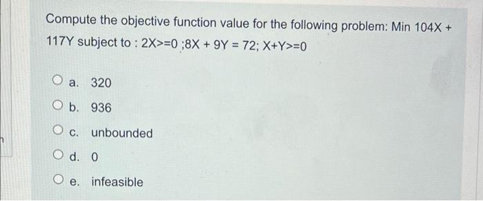 Solved Compute the objective function value for the | Chegg.com