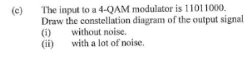 Solved (c) The input to a 4-QAM modulator is 11011000 . Draw | Chegg.com