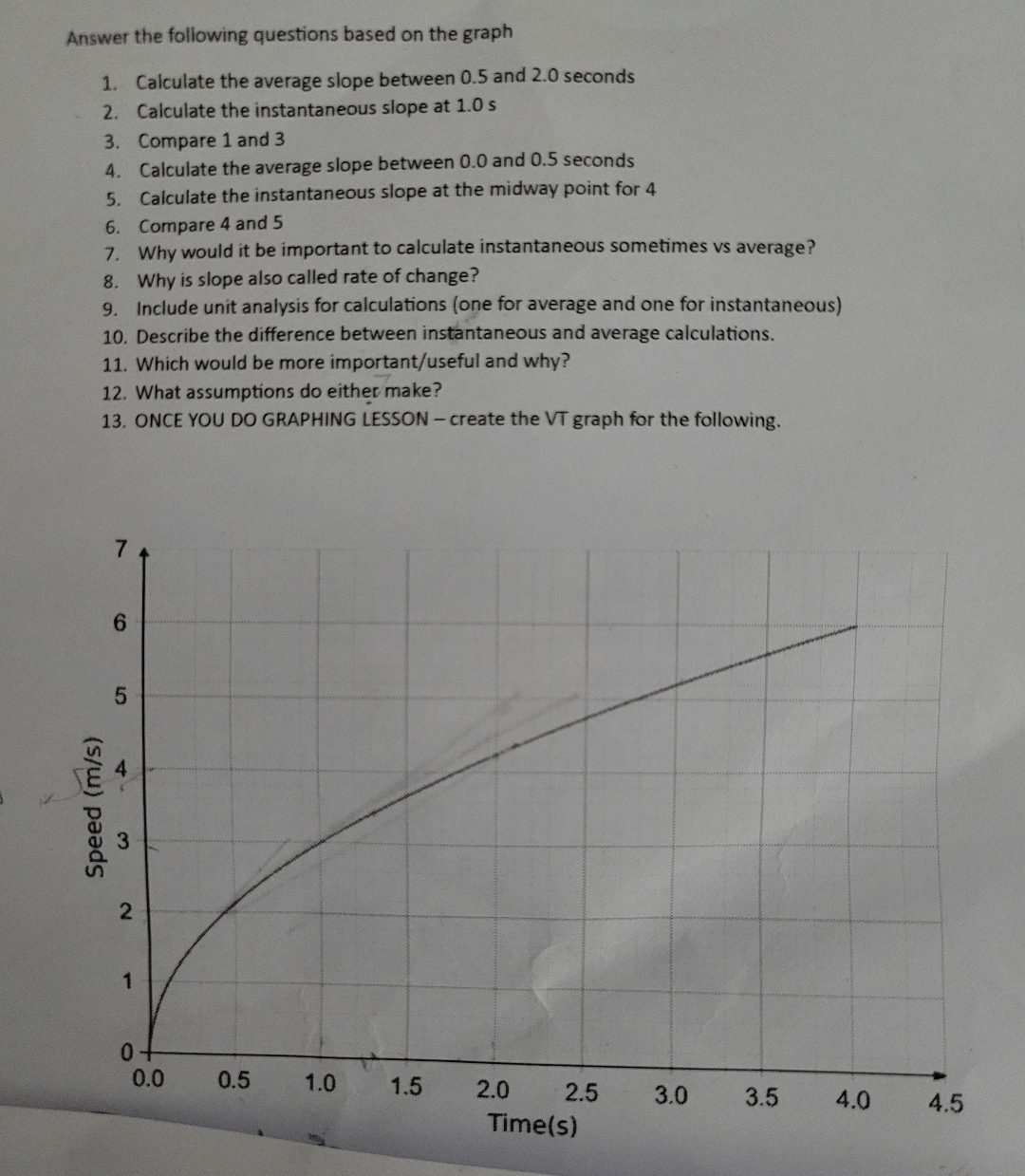 Solved Answer the following questions based on the | Chegg.com