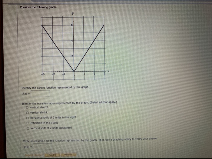 Solved Consider the following graph. -1 Identify the parent | Chegg.com