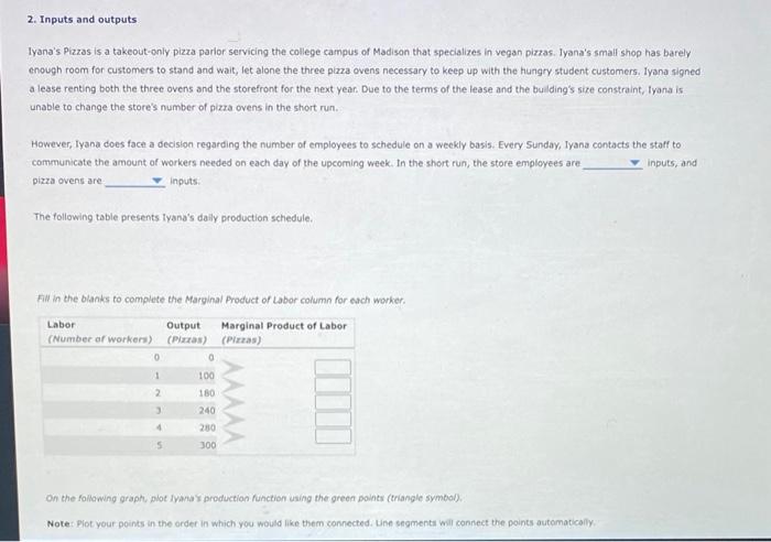 Solved 2. Inputs and outputs Iyana's Pizzas is a | Chegg.com