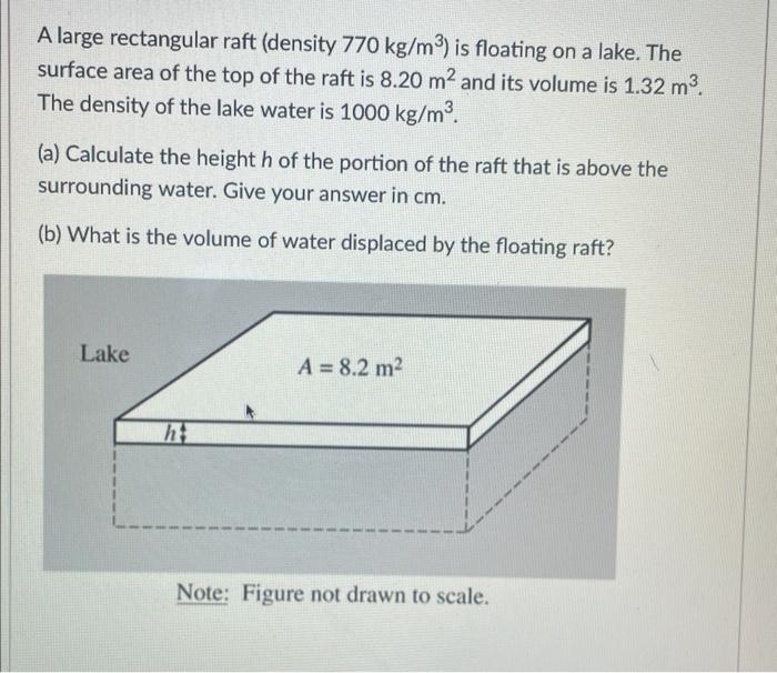 Solved A large rectangular raft (density 770 kg/m3 ) is | Chegg.com