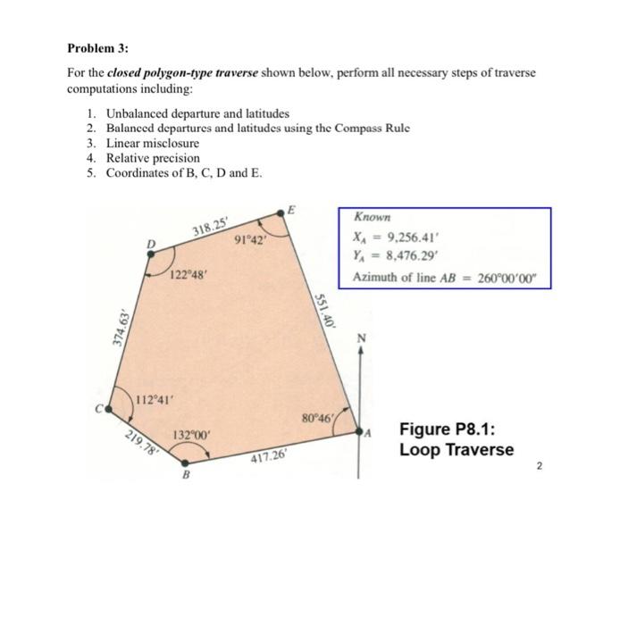 Solved Problem 3: For the closed polygon-type traverse shown | Chegg.com