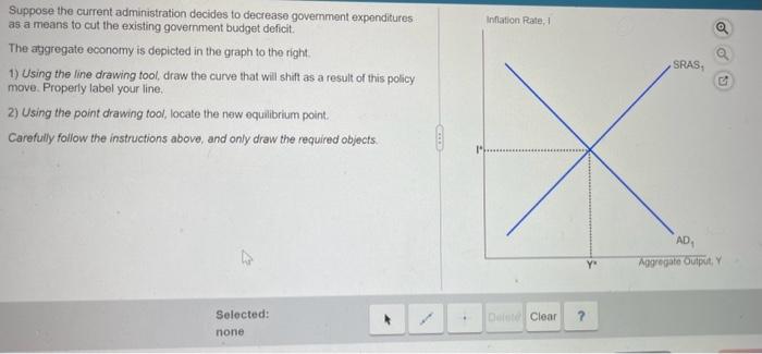 Solved Suppose the current administration decides to | Chegg.com