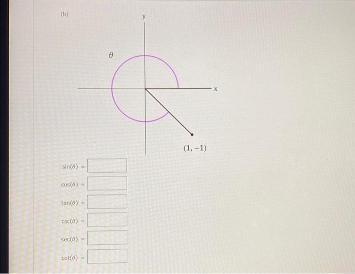 Solved Find The Exact Values Of The Six Trigonometric