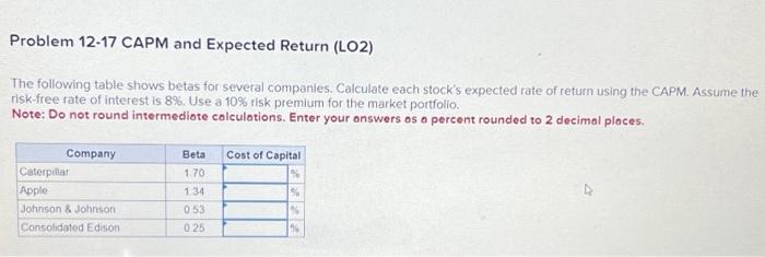 Solved Problem 12-17 CAPM and Expected Return (LO2) The | Chegg.com