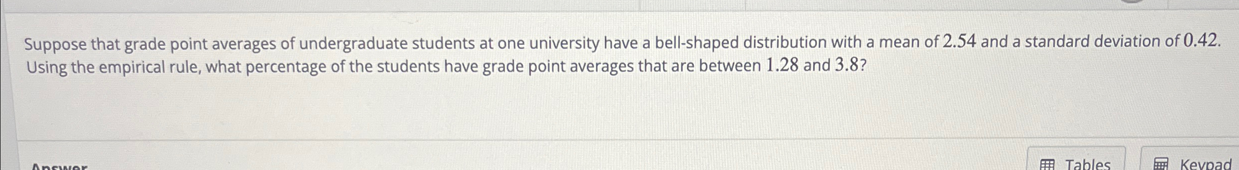 Solved Suppose that grade point averages of undergraduate | Chegg.com