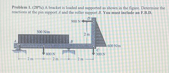 Solved Problem 1. (20%) A bracket is loaded and supported as | Chegg.com