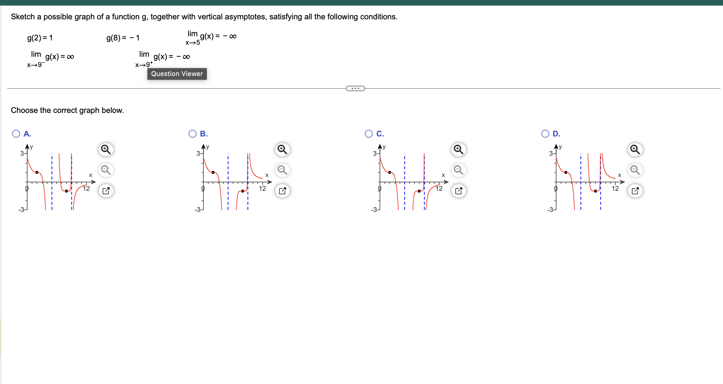 Solved Determine whether the graph of the following function | Chegg.com