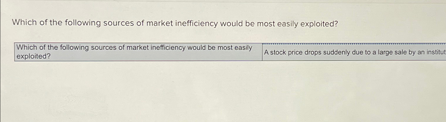 Solved Which of the following sources of market inefficiency | Chegg.com