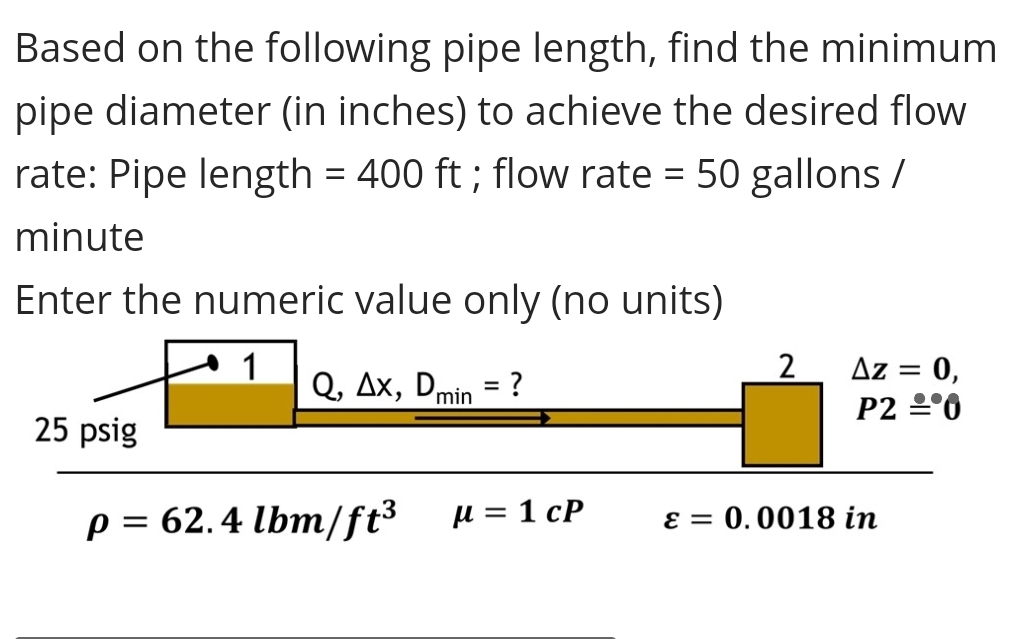 Solved Based on the following pipe length, find the minimum | Chegg.com