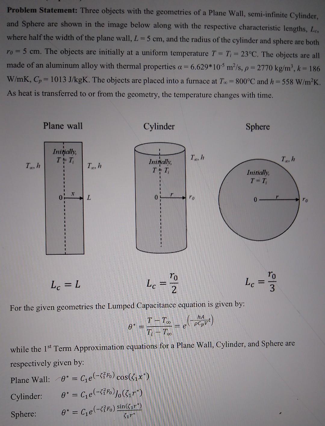 Solved Problem Statement: Three objects with the geometries | Chegg.com